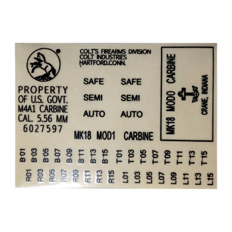 Black Metal Sticker Set for Gel blasters | X-Force Tactical