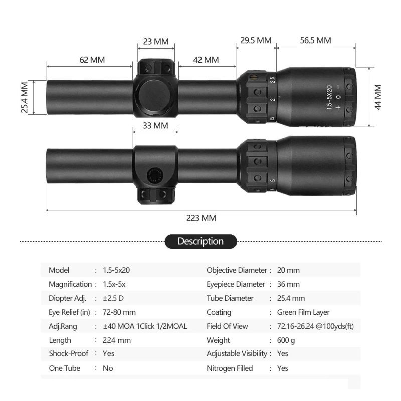 Spina Optics LPVO Tactical Rifle Scope BT 1.5-5X20 | X-Force Tactical