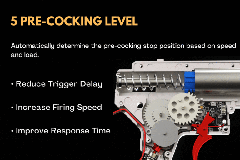 SIG MCX Rattler Tan AEG Gel Blaster Assault Rifle | Apex Force Ultra Line (AF-S002-Tan) | X ...